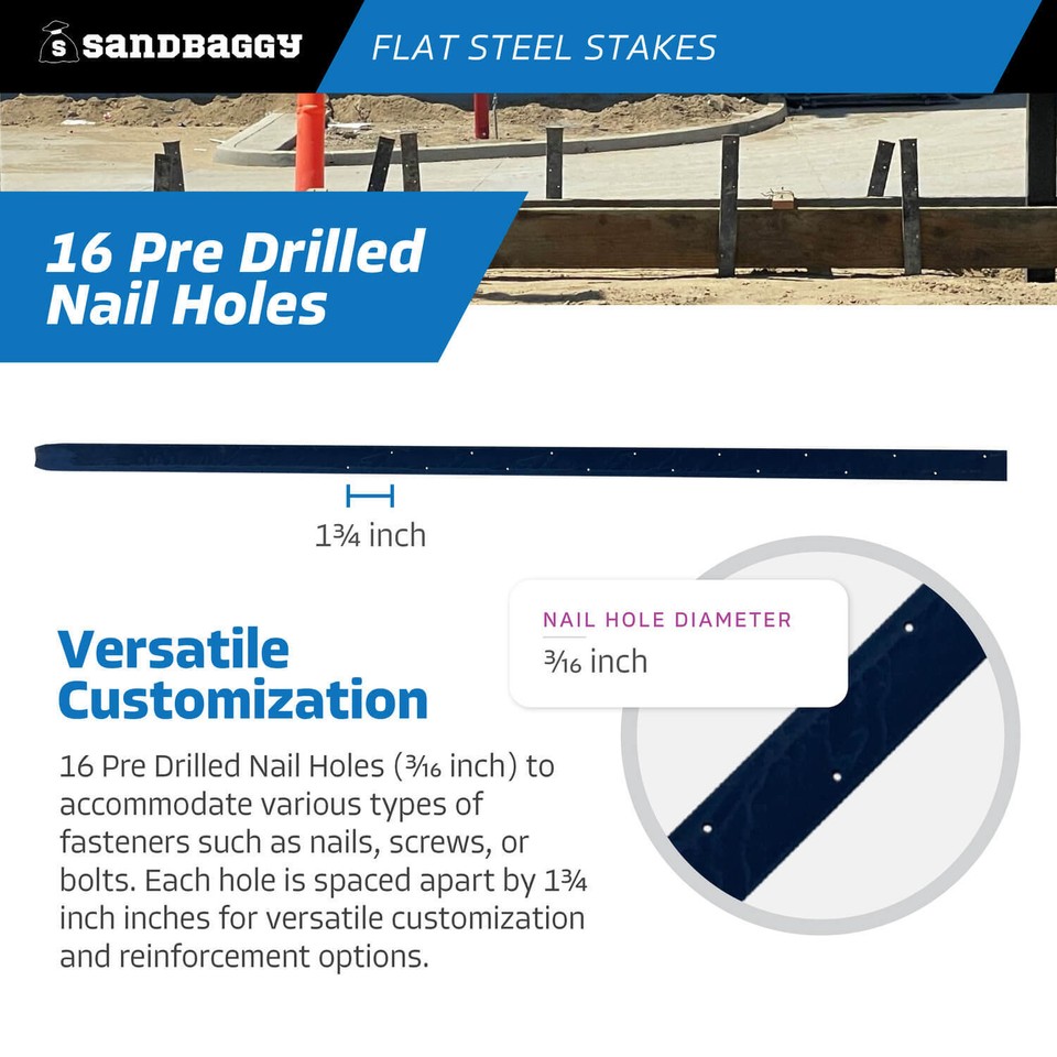 Sandbaggy 48" Flat Steel Stakes For Concrete Forms With Nail Holes ...