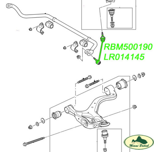LAND ROVER FRONT STABILIZER SWAY BAR LINK SET x2 LR3 LR4 LR014145 OEM ...
