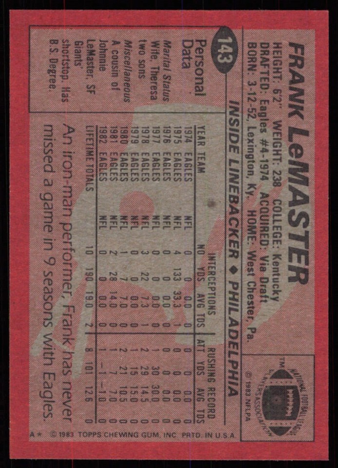 1983 Topps Frank LeMaster Philadelphia Eagles #143 | eBay