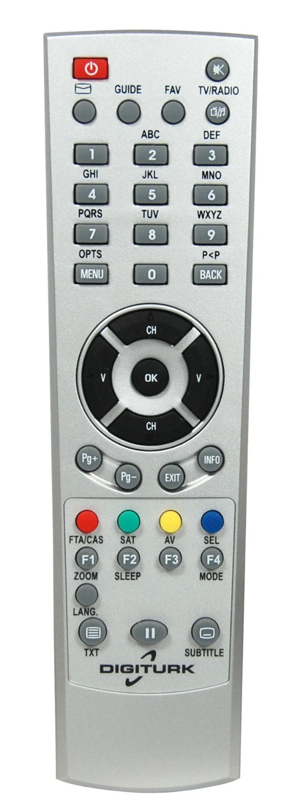 Digiturk Remote Control Kumanda | eBay UK