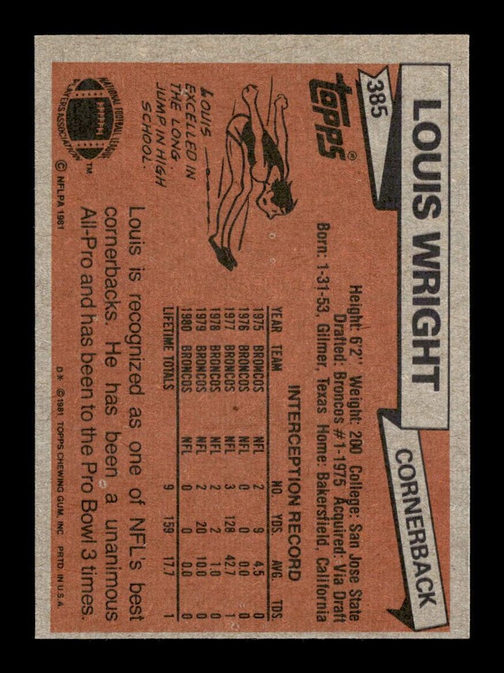 1981 Topps #385 Louis Wright Denver Broncos NM Football Card *H614 | eBay