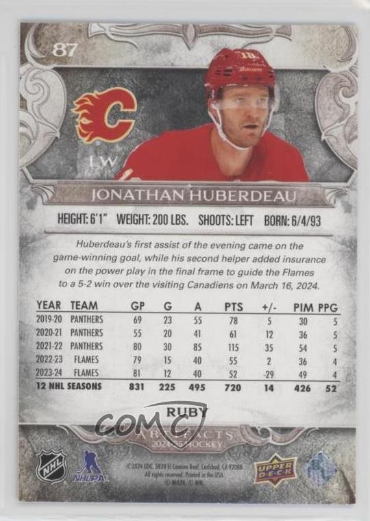 2024-25 Upper Deck Artifacts Ruby /499 Jonathan Huberdeau #87 | eBay
