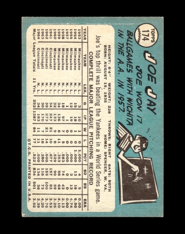 1965 Topps Set-Break #174 Joey Jay EX-EXMINT *GMCARDS* | eBay