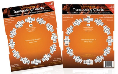 Transposing Charts for All Musical Instruments - Original - Hand-Held ...