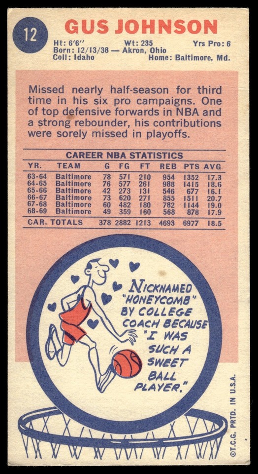 1969-70 Topps 12 Gus Johnson Baltimore Bullets RC EXMT | eBay