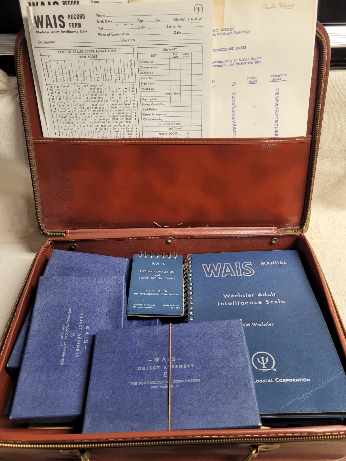 Wechsler Adult Intelligence Scale