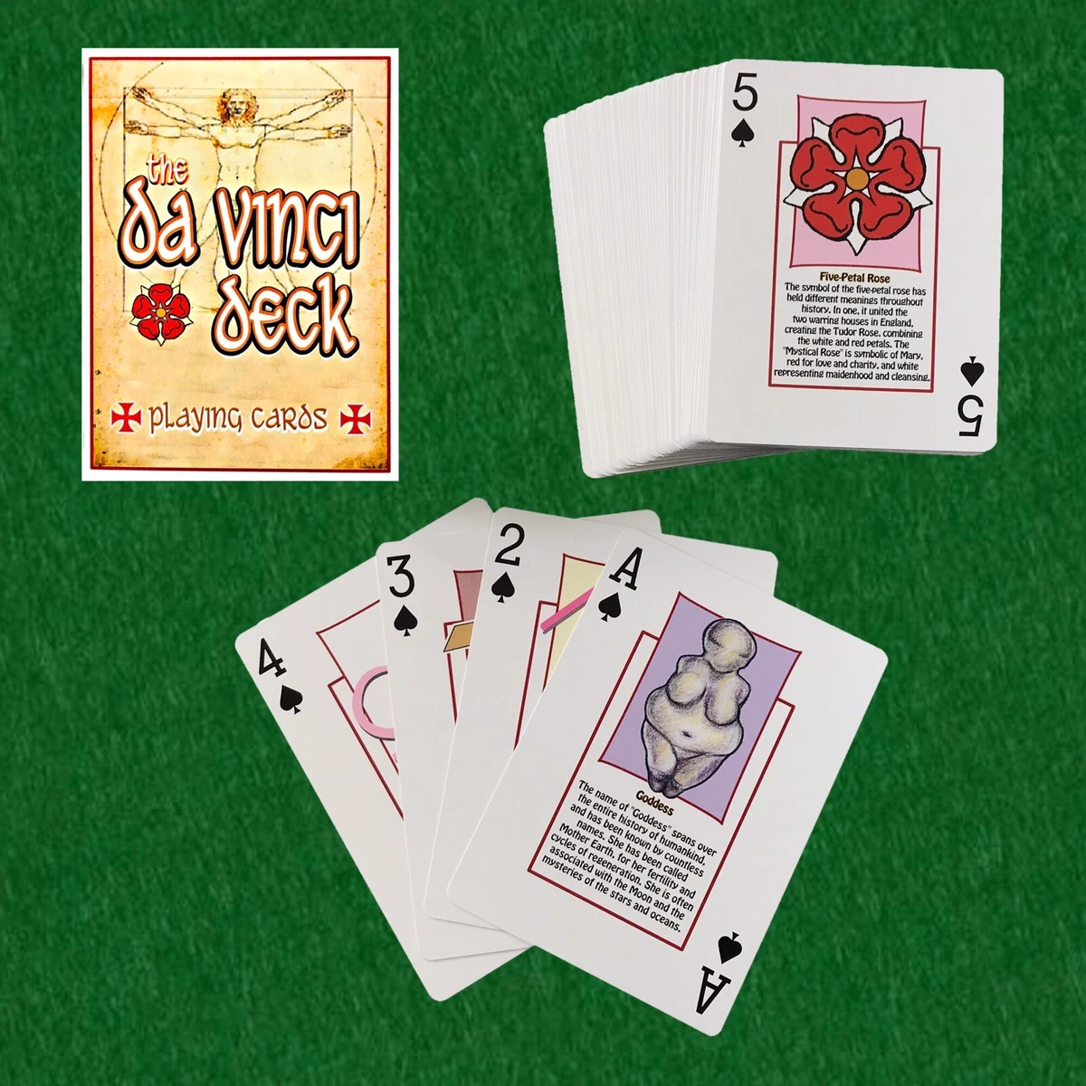 Playing Cards Symbols Names