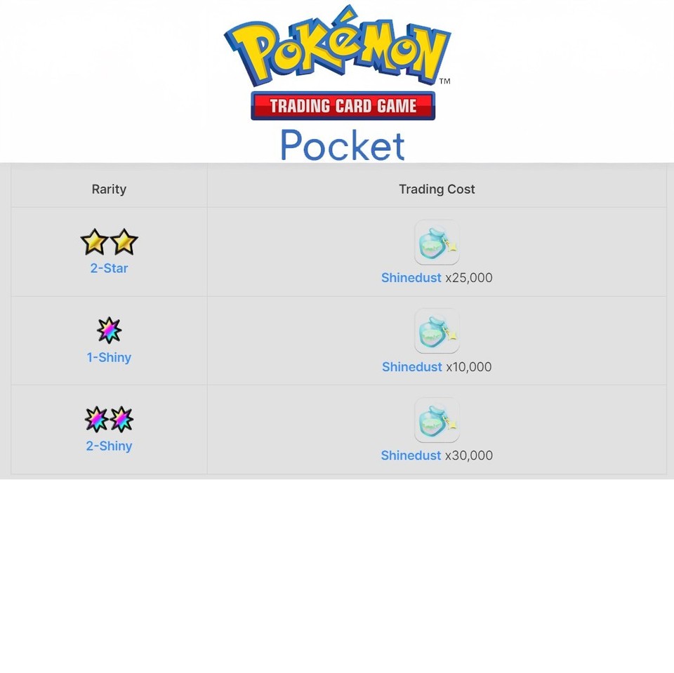 Pokemon Pocket TCG Card 2 Star Full Art Hau Eevee Grove Supporter ...