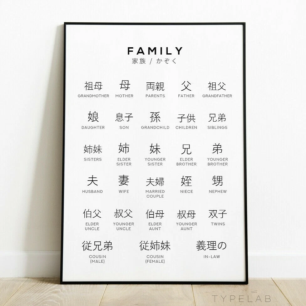 Family In Japanese Symbol