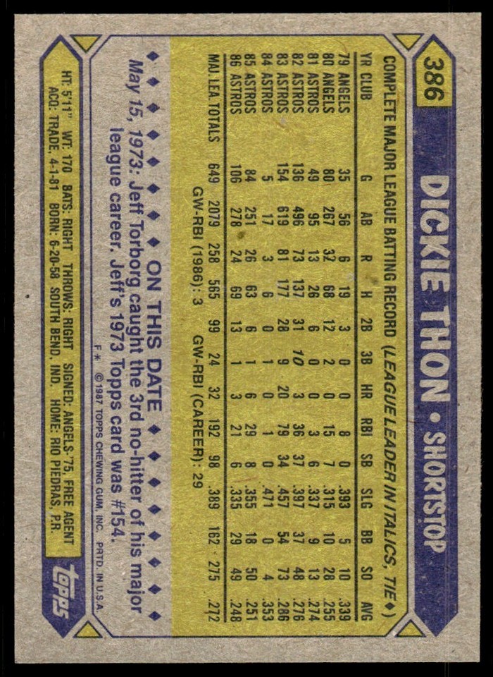 1987 Topps Baseball Card Dickie Thon Houston Astros #386 | eBay