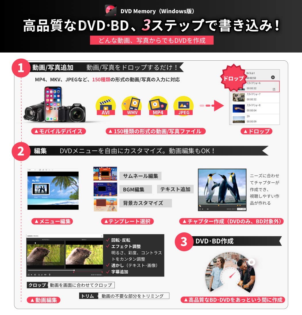 Wondershare Dvd Memory Windows Version Video Editing Function Software | eBay