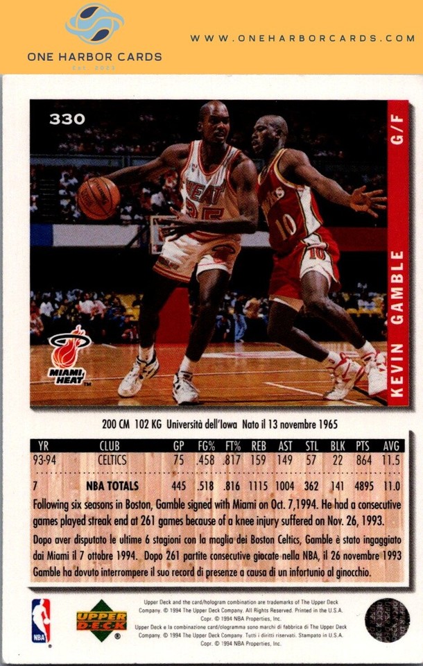 1994 Collector's Choice Spanish Miami Heat Basketball Card #330 Kevin ...