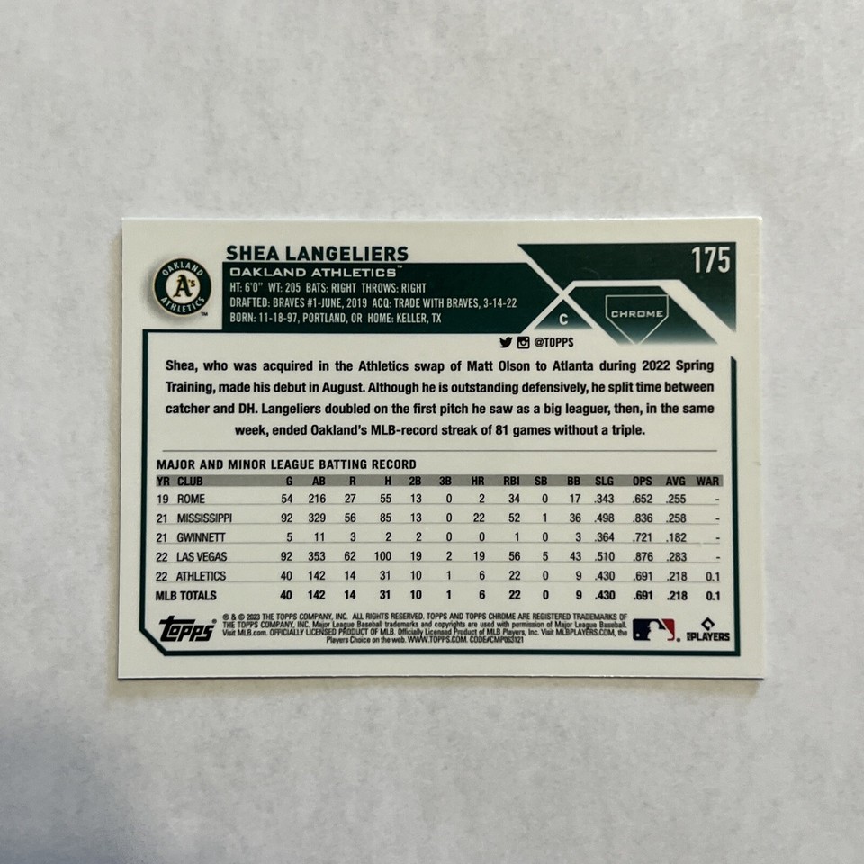 2023 Topps Chrome Baseball #175 Shea Langeliers Rookie RC Oakland Athletics | eBay
