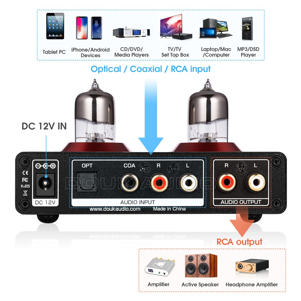 Mini Tube DAC Preamp COAX/OPT to RCA Converter Balanced Headphone Amp ...