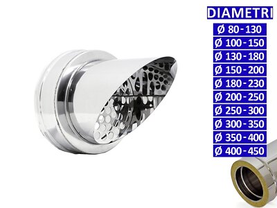 ALLINOX Terminale a Becco Doppia Parete Acciaio Inox Coibentato Canna ...