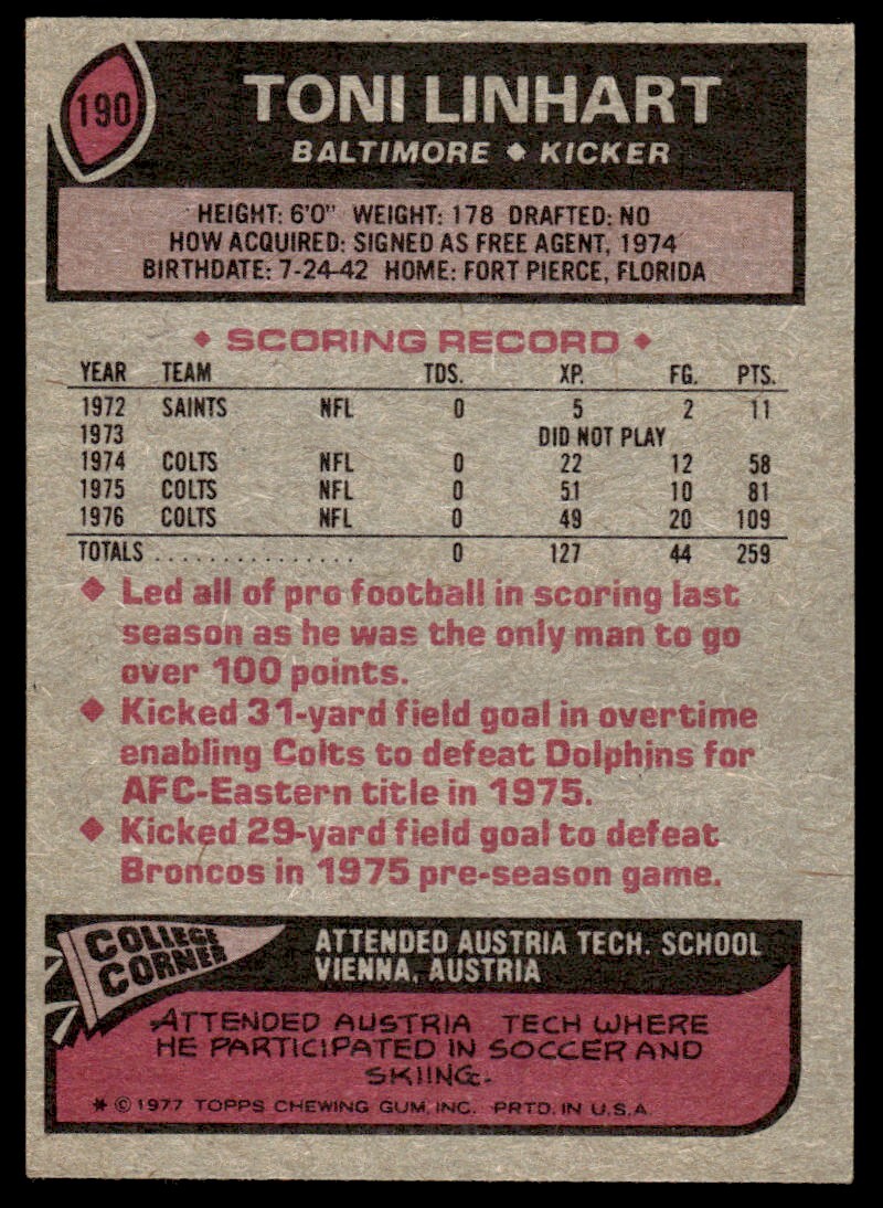1977 Topps Toni Linhart Baltimore Colts #190 | eBay