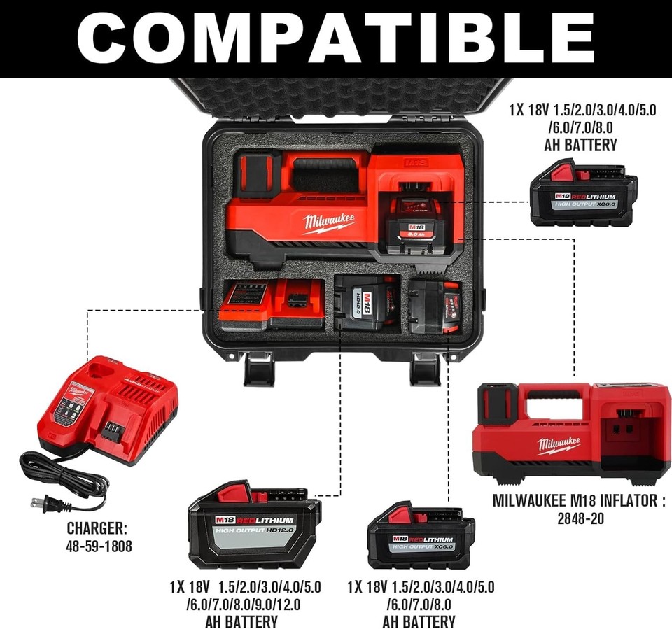 Hard Storage Case for Milwaukee M18 Inflator 2848 20 Air Compressor ...