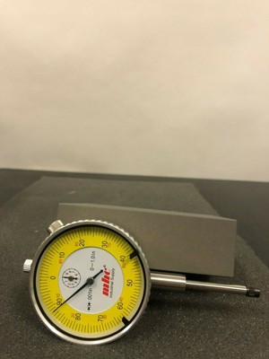 Indicators - Mhc Industrial Supplies