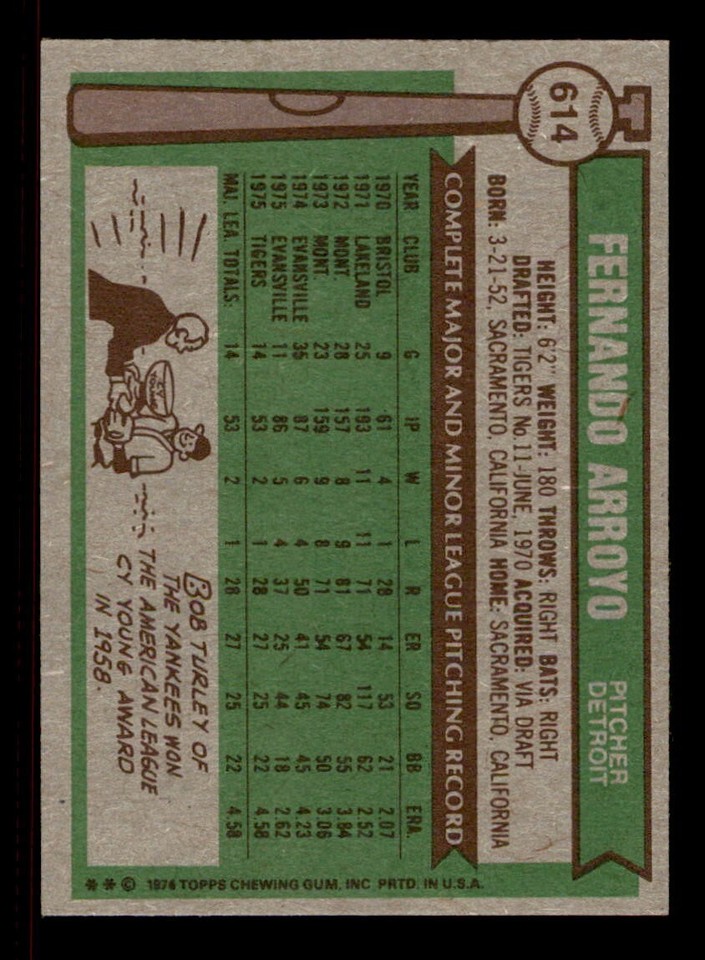 1976 Topps Baseball #614 Fernando Arroyo NM/MT | eBay