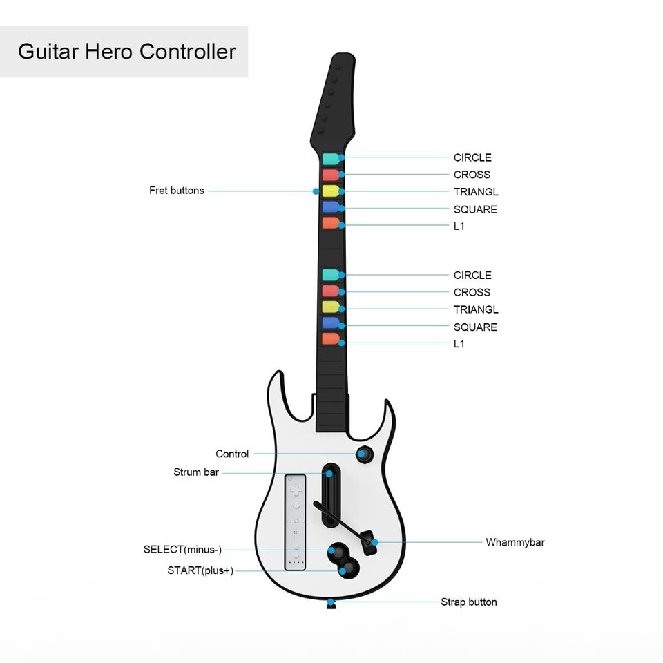 Wireless Guitar Compatible with All Guitar Hero games for Nintendo Wii ...