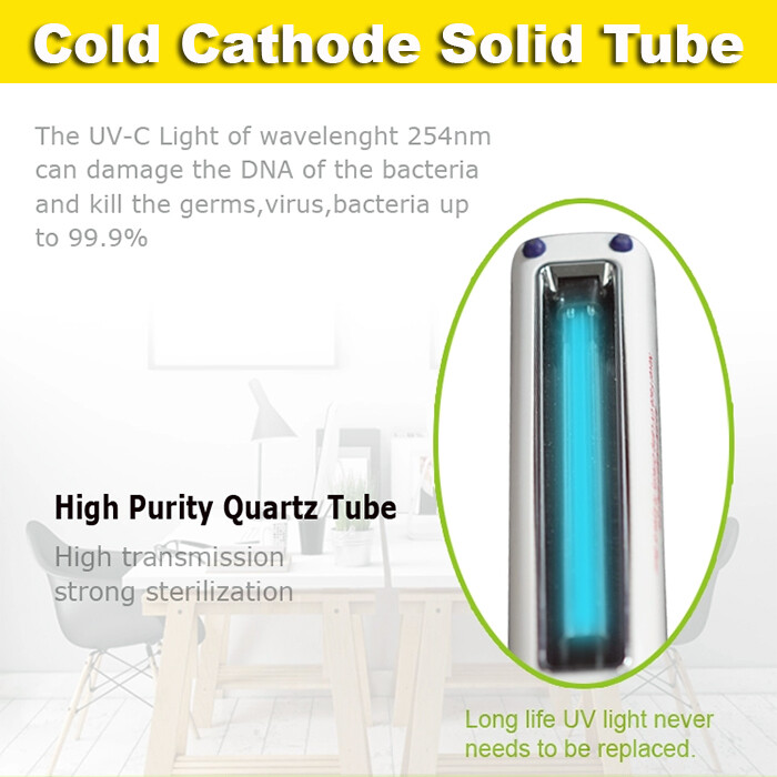 Ultraviolet UVC 16Wh Germ Killing Disinfection Sterilizer-Germicidal LED Light | eBay