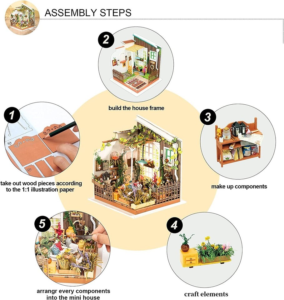 ROKR DIY Miniature Dollhouse Kit With LED Mini Model Building Kids Xmas ...
