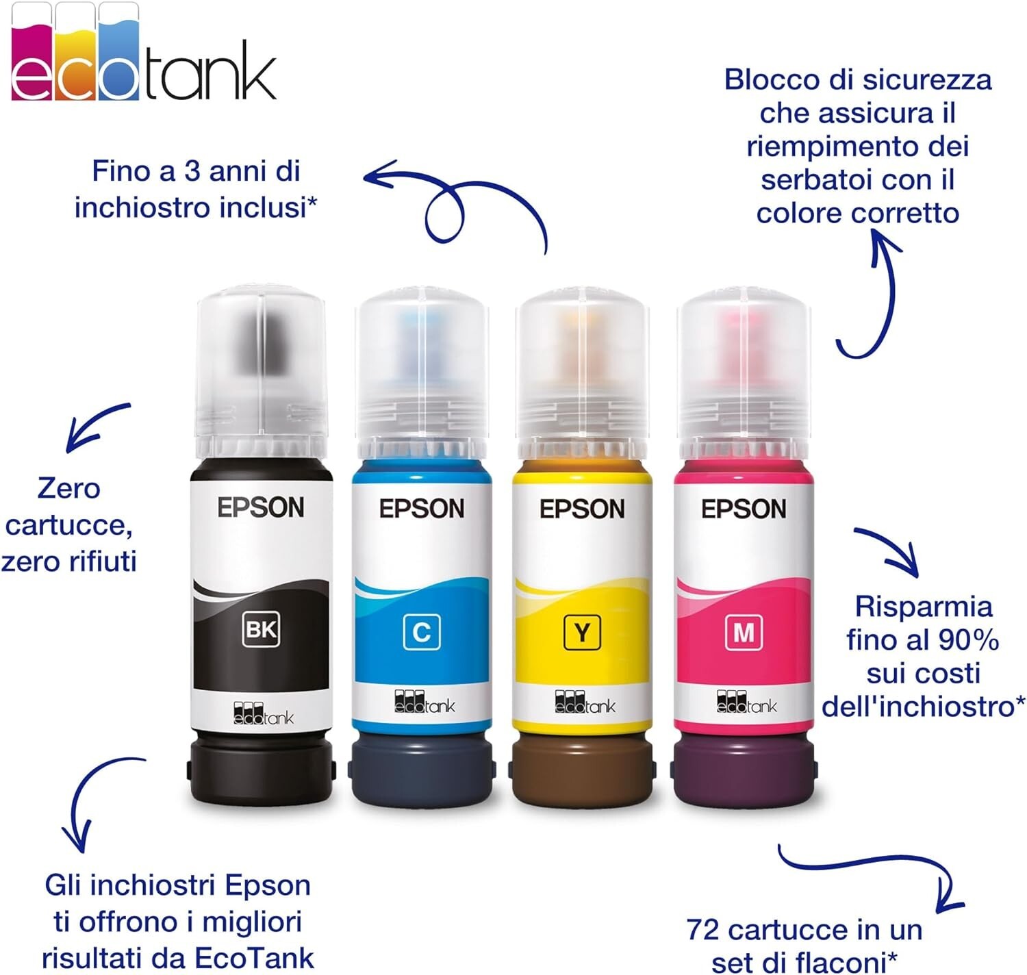 Epson EcoTank 104 Multipack Genuine Printer Ink Set Bottle 4 Pack ...