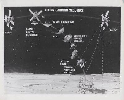 NASA 1976 Viking Mars Landing Sequence 1976 Illustration RARE Original ...