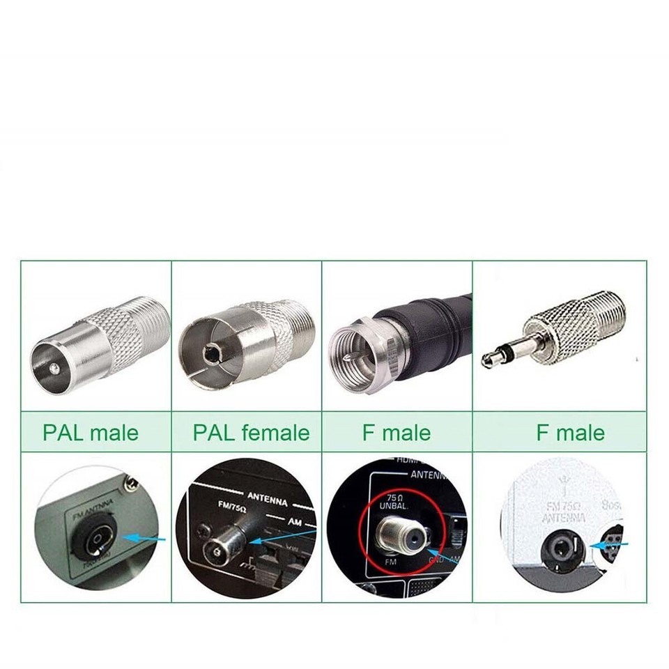 DAB Radio Aerial HIFI System Indoor 3M FM Radio Antenna- For Tuner ...
