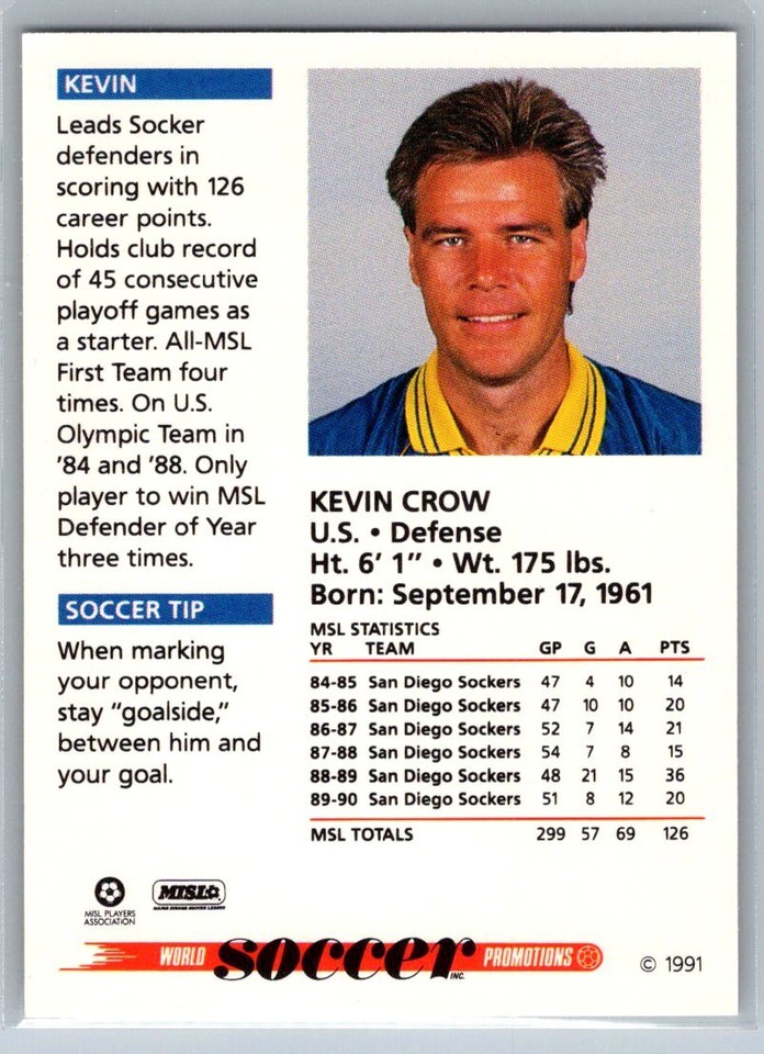 1991 Soccer Shots MSL #012 Kevin Crow | eBay