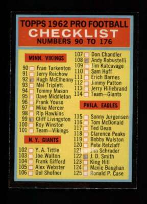 1962 Topps Football #126 Philadelphia Eagles STARX 3 VG CS25243 | eBay