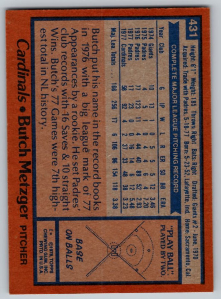 1978 Topps #431 Butch Metzger St. Louis Cardinals | eBay