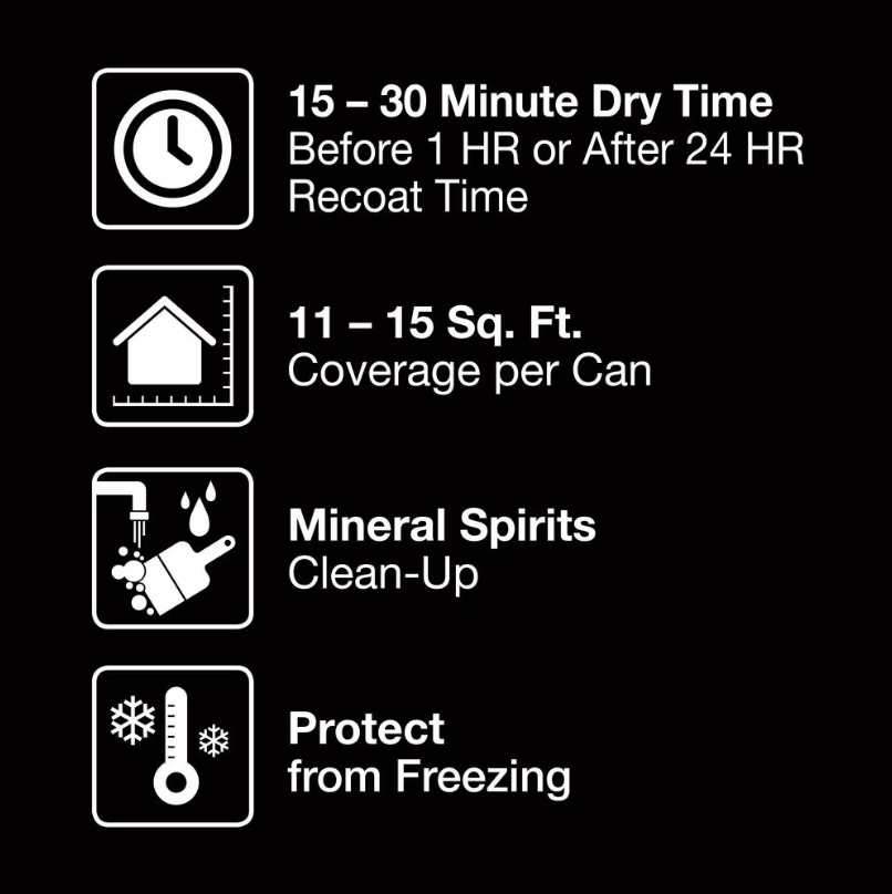 BEHR Unmellow Yellow Gloss Interior/Exterior Spray Paint & Primer - 12 ...