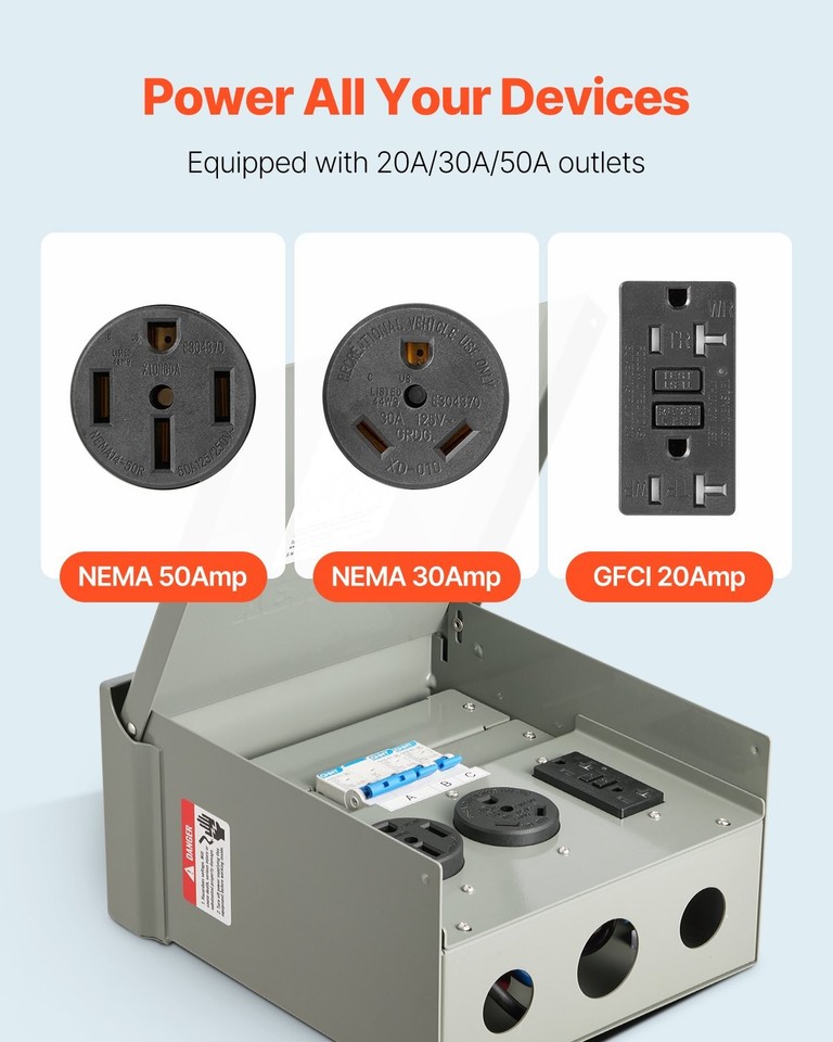 New Temporary Power Outlet Panel, 20 30 50 Amp, RV EV Electrical Outlet ...