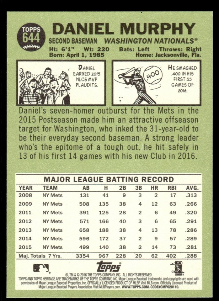 Daniel Murphy 2016 Topps Heritage #644 Washington Nationals 25466 ...