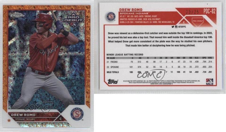 2023 Topps Pro Debut Chrome Orange Mini-Diamond Refractor 23/25 Drew ...