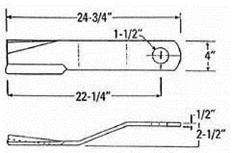 2 of Rotary Cutter Blades 24.75" x 4" x 0.5" w/ 1.5" Hole CW USA MADE ...