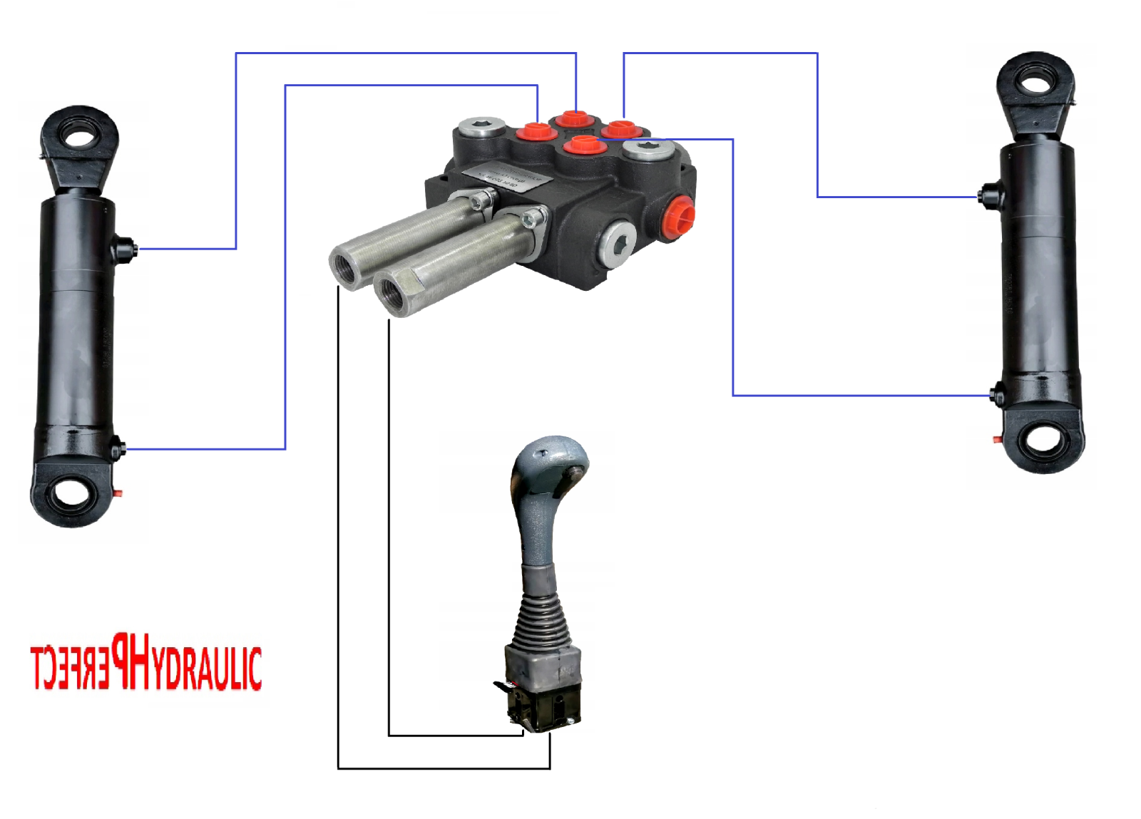 1x SA CABLE REMOTE CONTROL VALVE KIT: 2 SPOOL VALVE 40L JOYSTICK CENTER ...