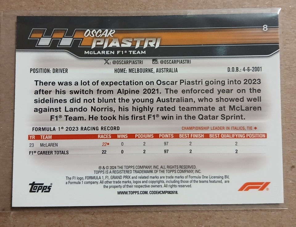 2024 Topps Paddock Pass F1 Oscar Piastri Chrome Card #8 | eBay