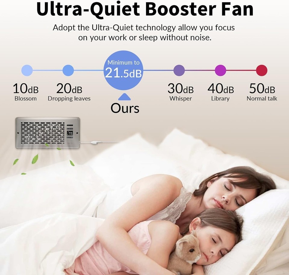 Ultra-Quiet AC Register Booster Fan 4 x10'', Temp sensor, Programmable ...