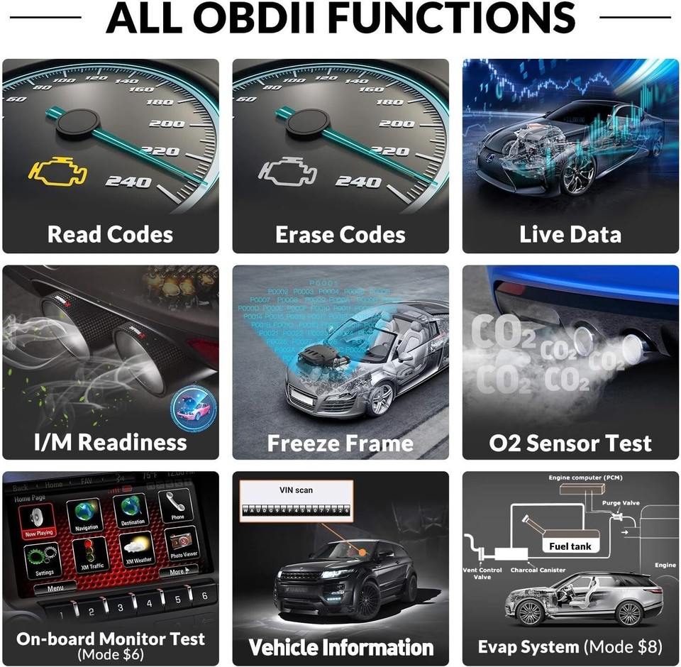 Universal OBD2 Scanner OB2 Monitor ODB Car Diagnostics Machine Scan ...