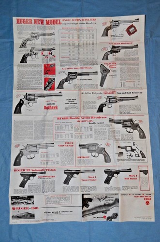 1981 RUGER FIREARMS GUN POSTER by STURM, RUGER & CO. | eBay