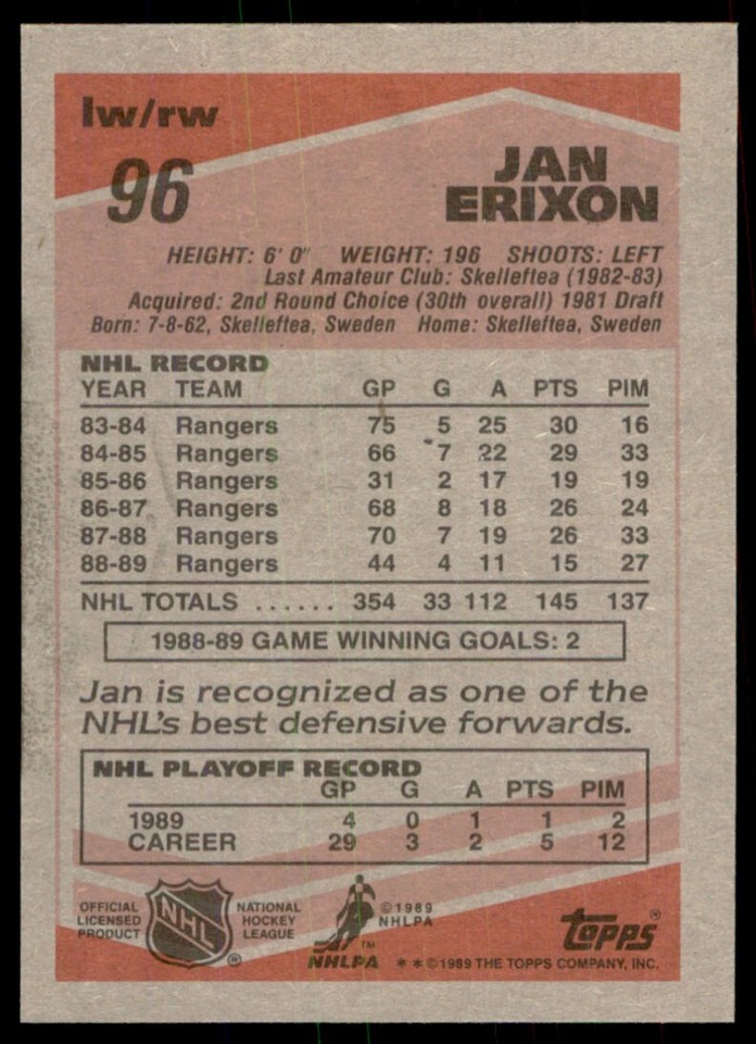 1989-90 TOPPS JAN ERIXON NEW YORK RANGERS #96 | eBay