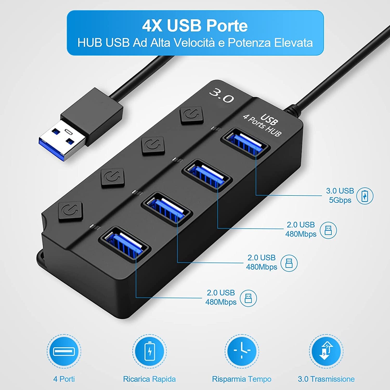 Hub USB 3.0 Sdoppiatore USB Multi USB Porta Con Interruttore Separato e ...