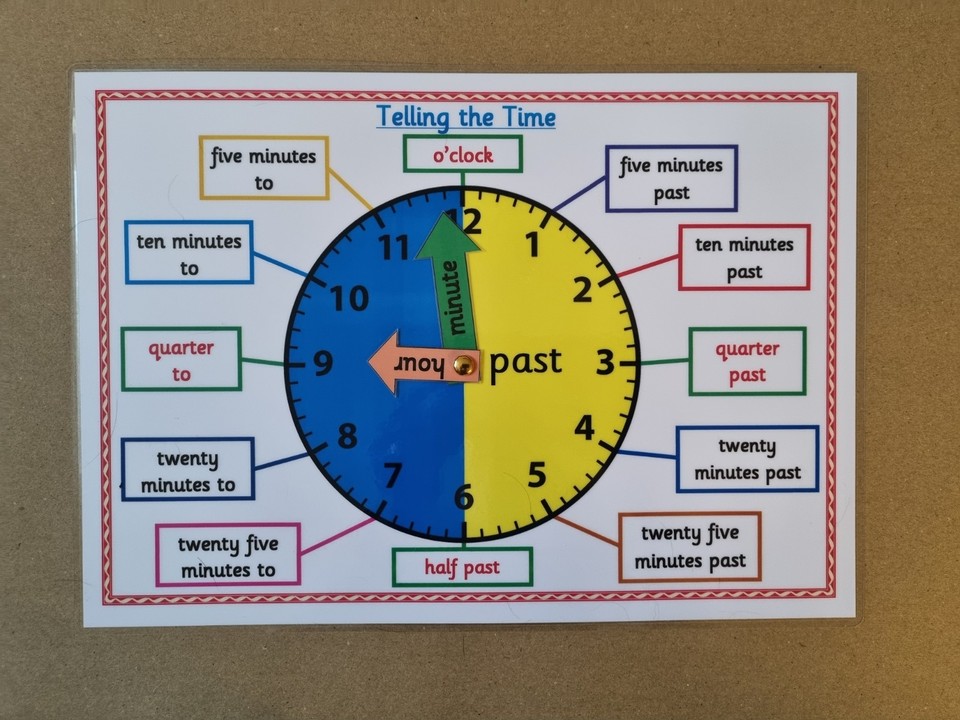 Clock/Time, Telling the Time, A4 Poster/Mat, Clock Face, Learning Time ...