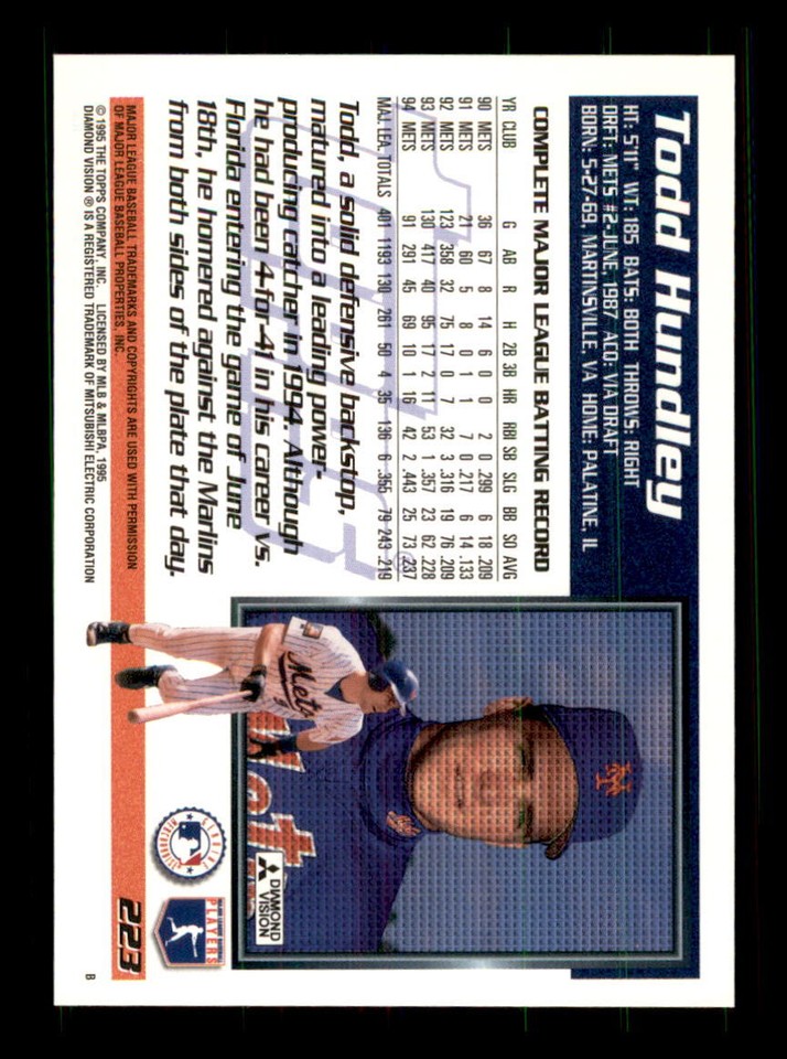 1995 Baseball Topps Todd Hundley New York Mets #223 | eBay