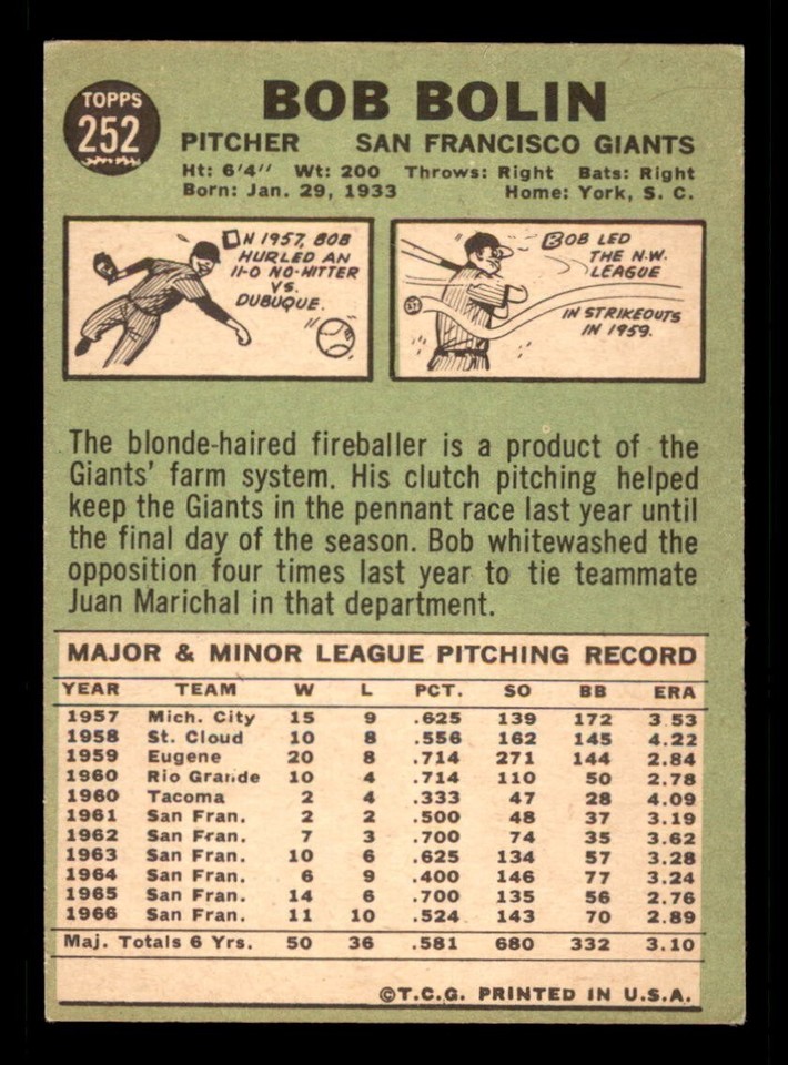 1967 Topps Baseball #252 Bob Bolin EX *e2 | eBay