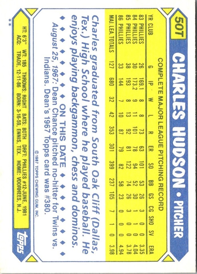 1987 Topps Traded Charles Hudson #50T New York Yankees Baseball Card | eBay