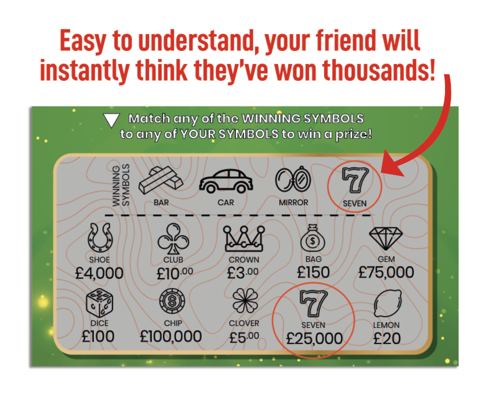 Winning Joke Scratch Card Fake Lottery Ticket Novelty Prank Xmas Gift ...