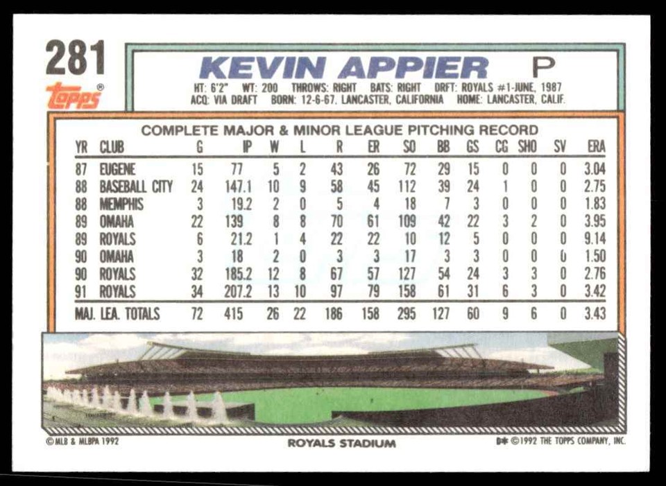 1992 Topps Baseball Card Kevin Appier Kansas City Royals #281 | eBay